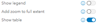 ArcGIS Instant Apps - Sidebar type - Show Table to... - Esri Community