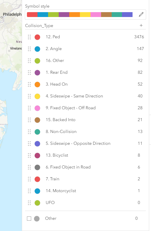 Unique symbols - add Types with Arcade - Esri Community