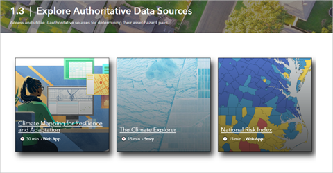 Introducing: GIS for Climate Resilience curriculum - Esri Community
