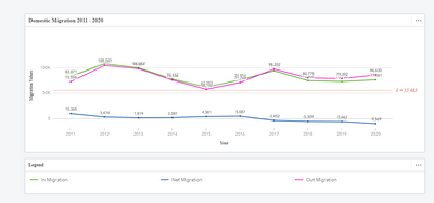 Modify Plot Scale - Esri Community