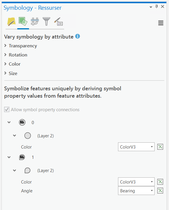 Solved: Attributte driven symbology configured in ArcGIS P... - Esri ...