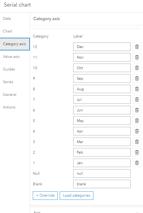 Solved: Multiple Series in a Line Graph - Esri Community