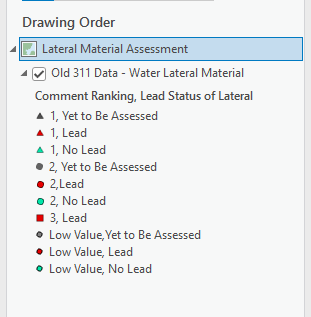 Pro to AGOL Symbology Filter - In Symbology Pane - Esri Community