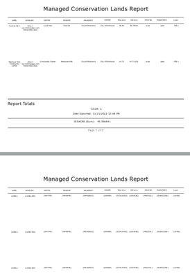Solved: Create Report Print Service for multiple layers - Esri Community