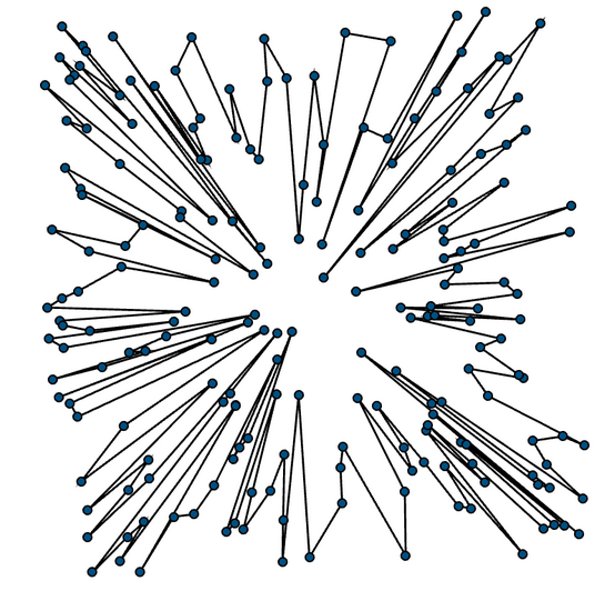 Concave Hulls ... the elusive container - Esri Community