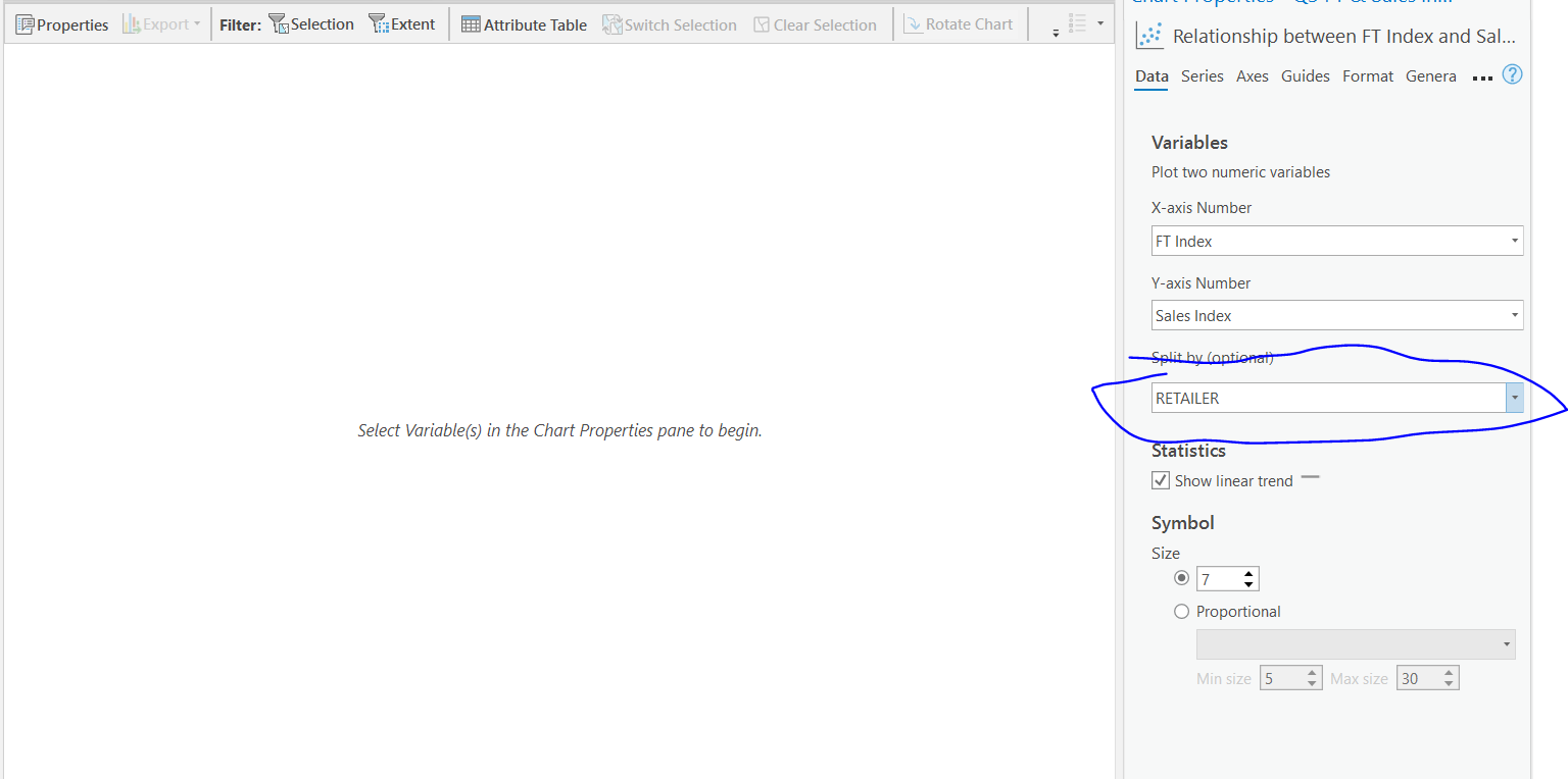 Scatter Plot Not Working When Split By Variable - Esri Community