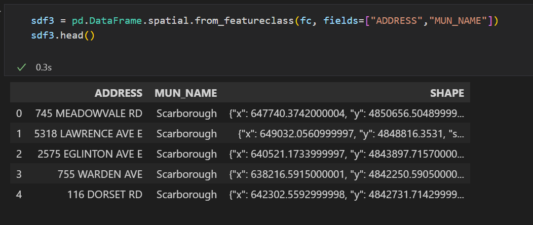 Spatially Enabled DataFrames Returns SHAPE Eeven W... - Esri Community