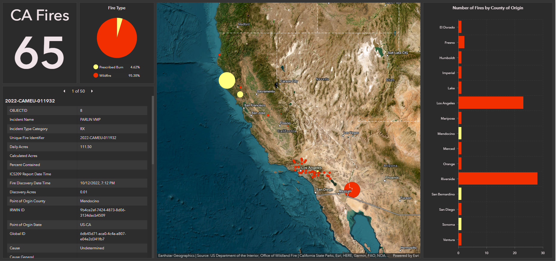 Dashboards That Pop: Maps - Esri Community