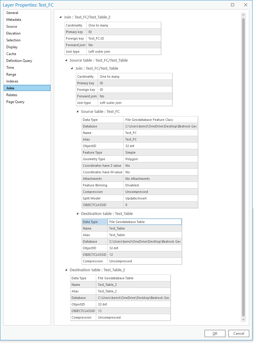 Making sense of Layer Properties >> Joins diagram - Esri Community