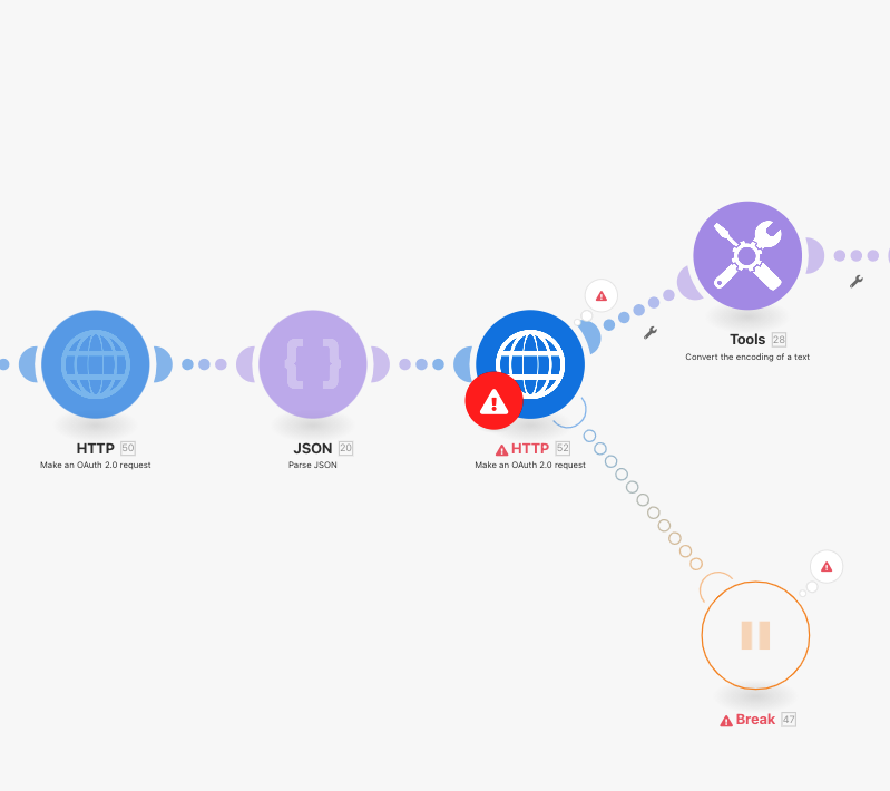 AGOL Feature Service Webhooks - Esri Community