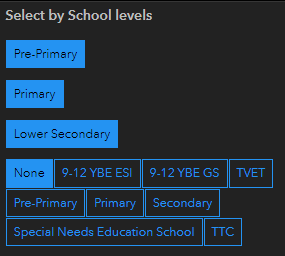 Dashboard selector for multiple variables - Esri Community