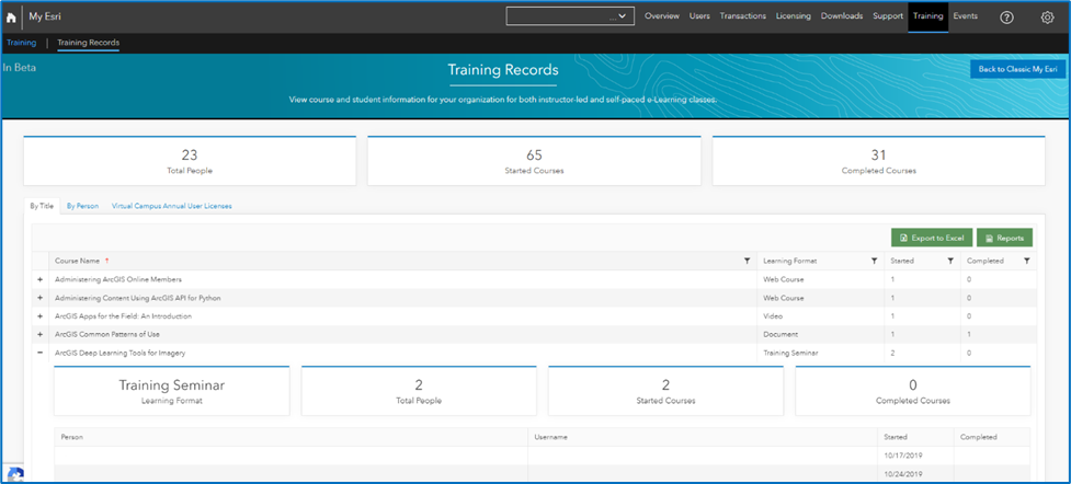 The New My Esri Experience is Live!! - Esri Community