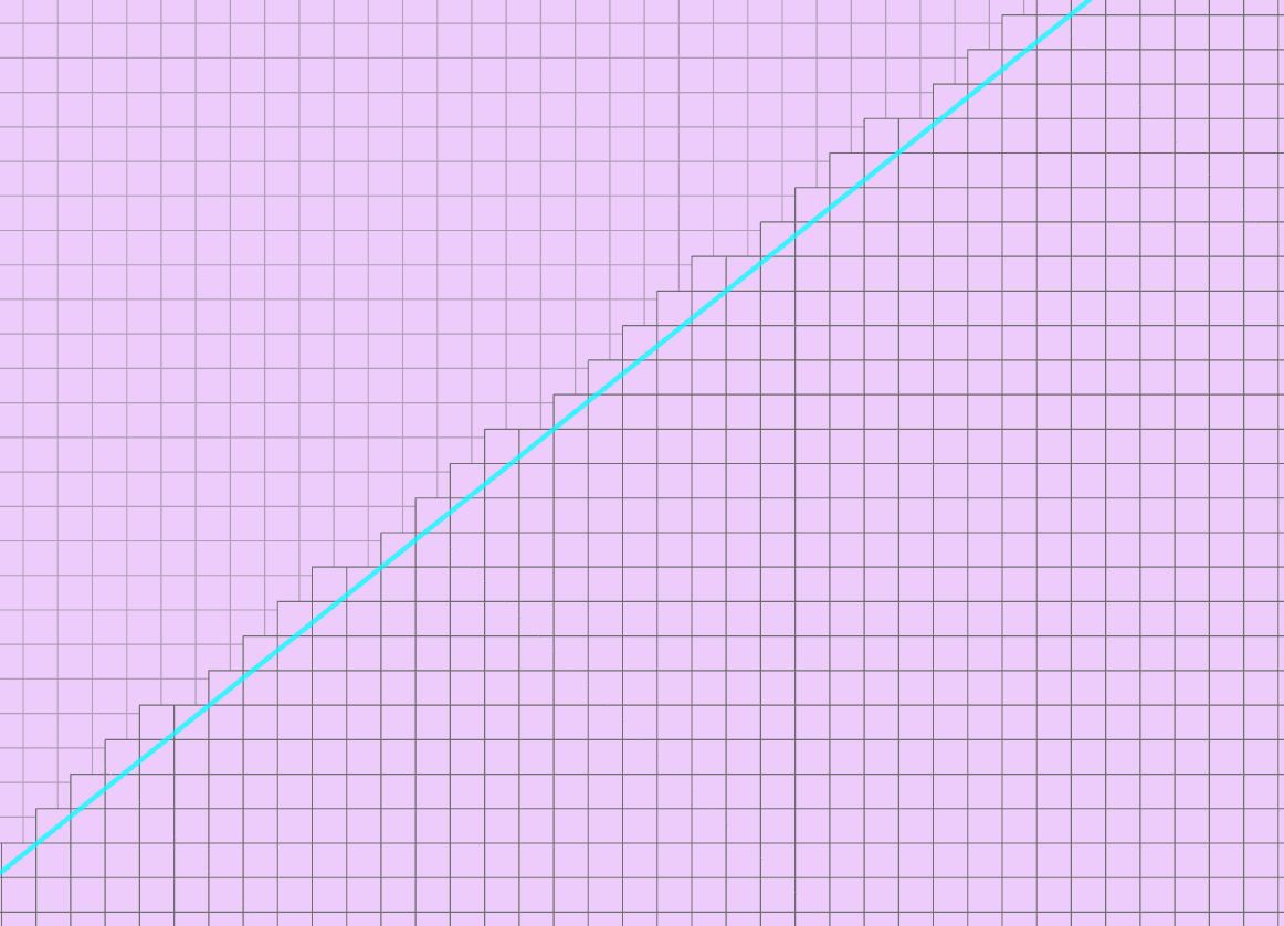 Way To Overcome Feature Class Objects Limitations Esri Community