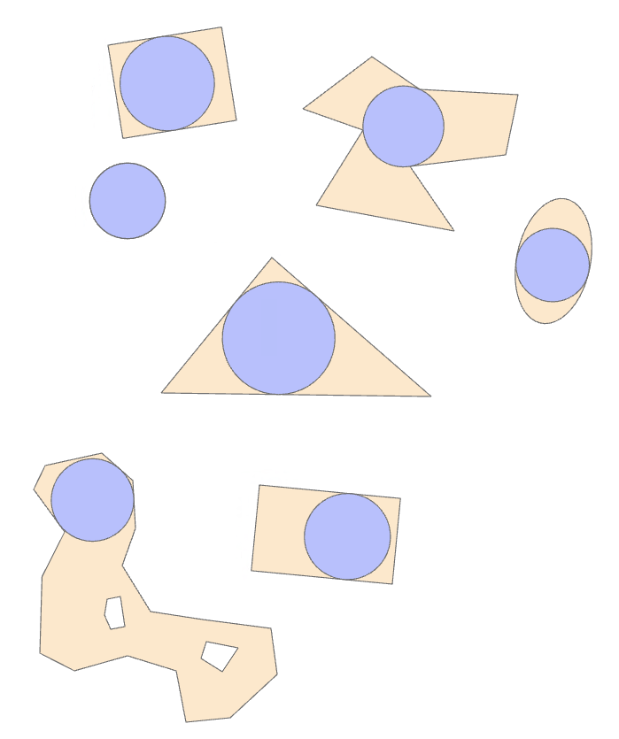Solved: Circle filling a polygon - Esri Community
