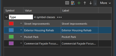 Replace value in symbology without adding new/remo... - Esri Community