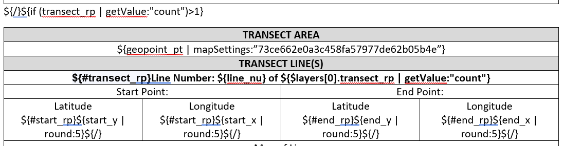 Solved: Feature Report > Nested Repeat > getValue only cou... - Esri Community