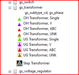 ArcMap: Symbols automatically sorting in Layer Pro... - Esri Community