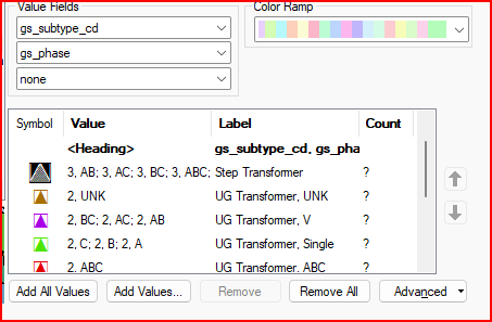 ArcMap: Symbols automatically sorting in Layer Pro... - Esri Community