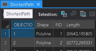Finding the distance of stations from a point with... - Esri Community