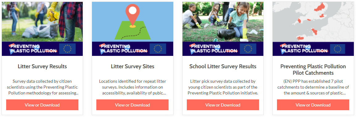 Add links/buttons to images in a gallery card - Esri Community