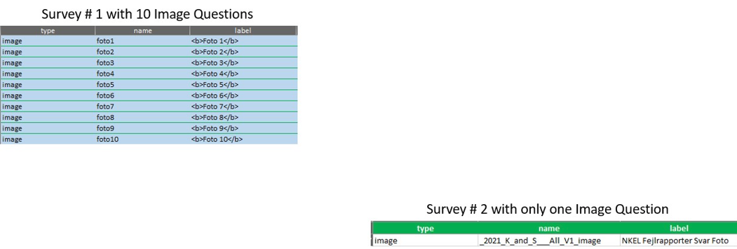 Survey123 Connect - How are Image Questions handle... - Esri Community