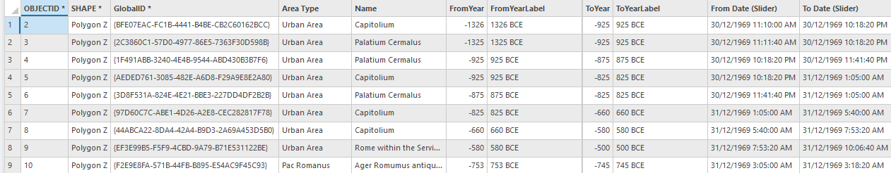 Requirement to allow time slider for date BCE - Esri Community