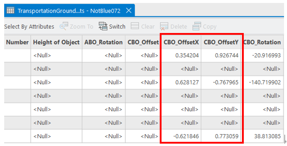 Solved: The difference in TDS and TM schema? - Esri Community