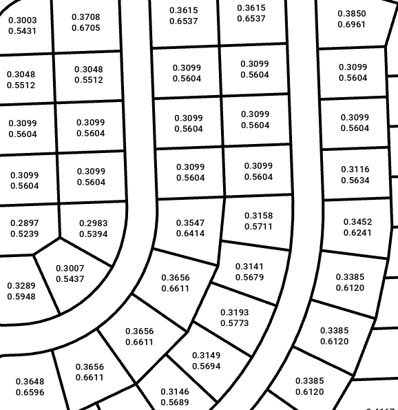 Solved: Area Calculations Not Returning Correct Value - Esri Community