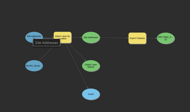 Solved: ArcGIS Pro Model Builder returns empty feature cla... - Esri Community