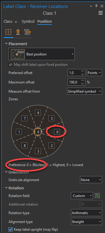 Best Position Zones not Changing Label Position - Esri Community