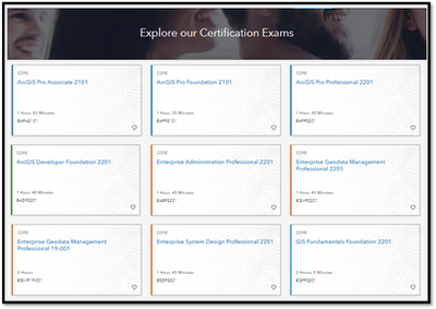 Take an Exam | Esri Technical Certification