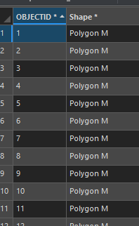 Buffer and then dissolve into multiple polygons (u... - Esri Community
