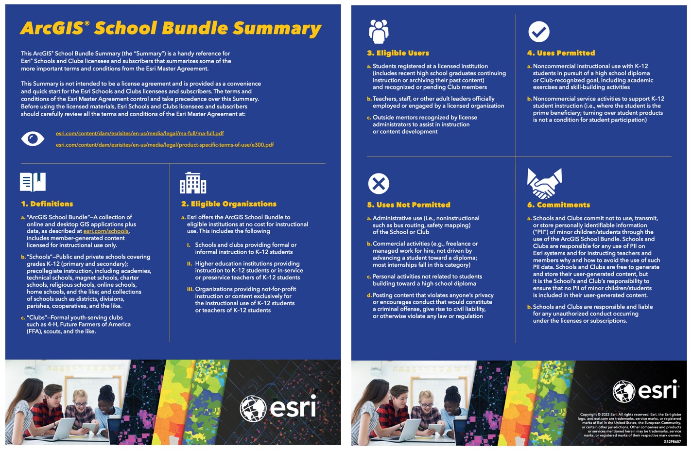 Fun with GIS 317: ArcGIS School Bundle Summary - Esri Community