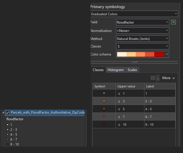 Symbology Type for Categorical Data - Esri Community