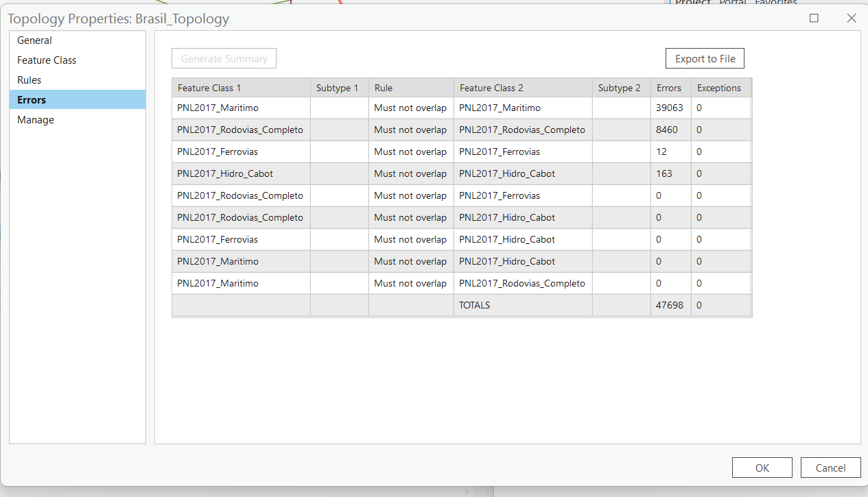 Solved: Cannot fix multiple records in "Error Inspector", ... - Esri Community