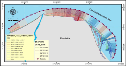 ESRI YPN Mohamed Elsaket