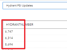 ExB Table Widget Should Honor Webmap Field Config - Esri Community