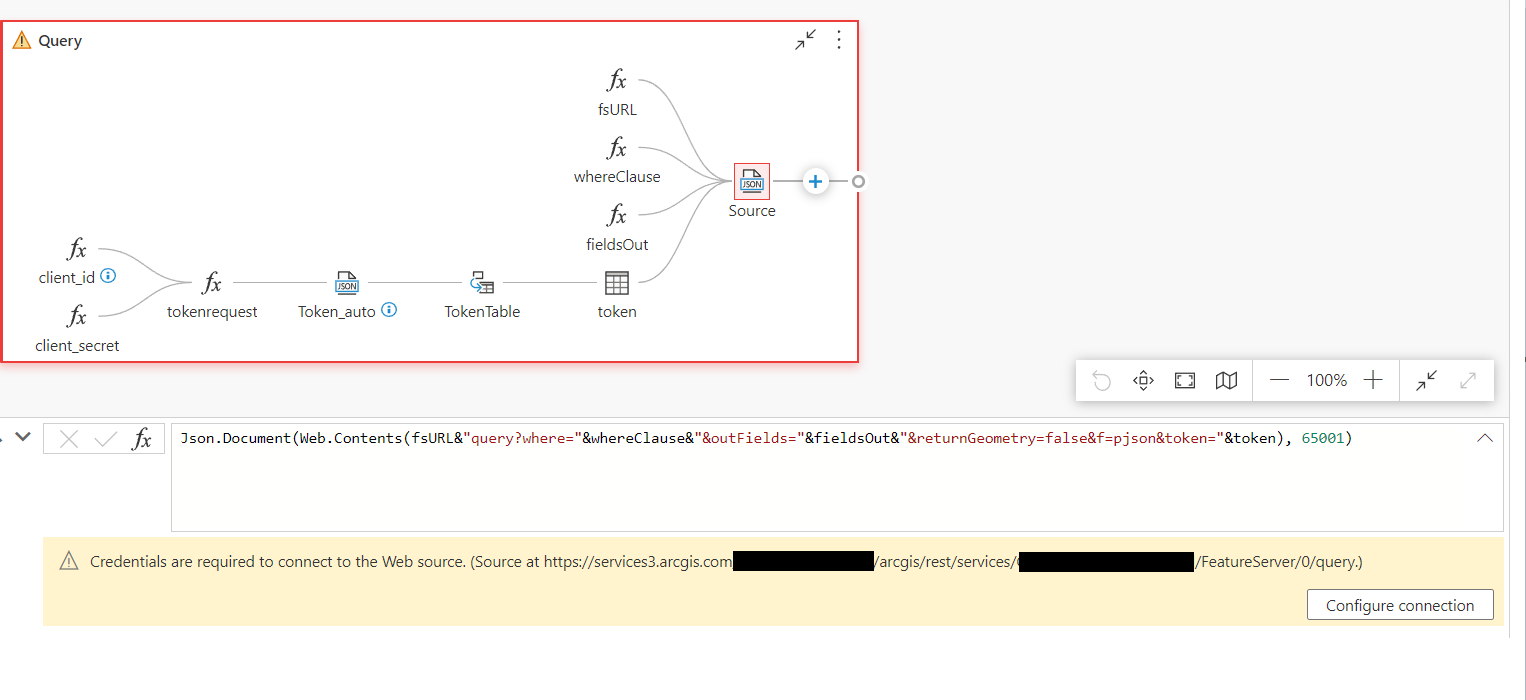 Solved: load arcgis online data into Power BI using OAuth2 - Esri Community