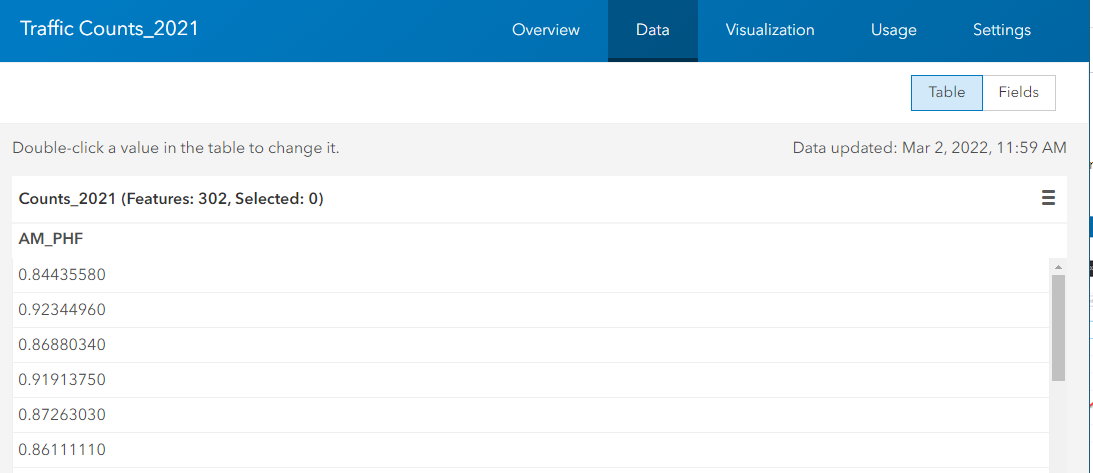 Decimal Places not matching between Map viewer and... - Esri Community