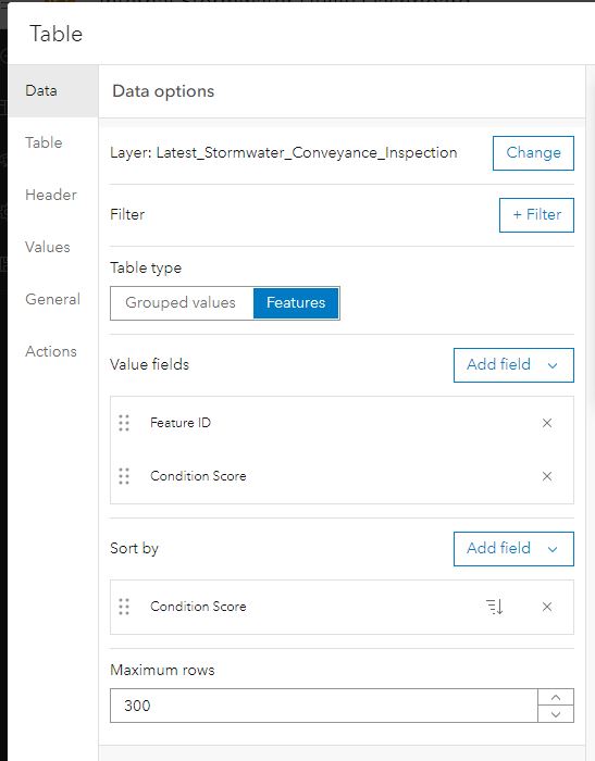 Pop up not showing up in Dashboard - Esri Community Pop up not showing up in Dashboard - Esri Community