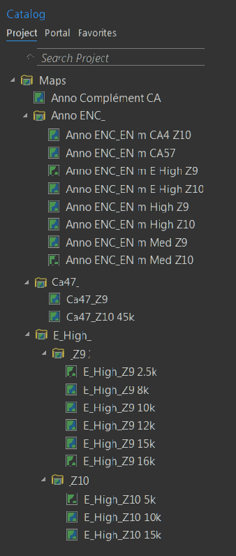 Organizing of Maps within a Project - Esri Community