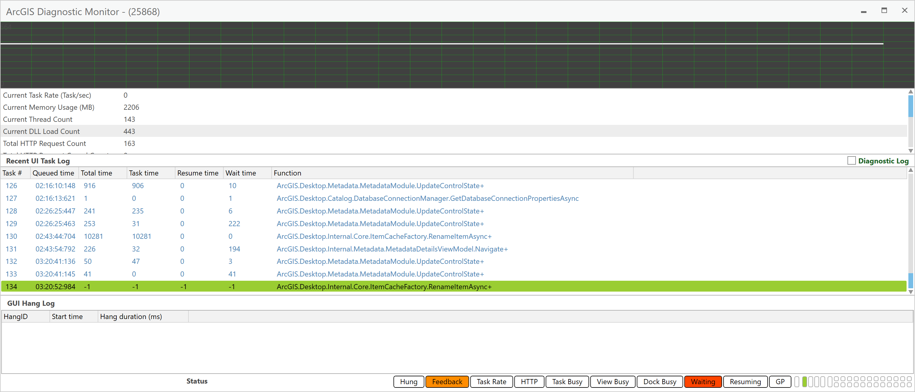 ArcGIS Pro Diagnostic Monitor - Esri Community