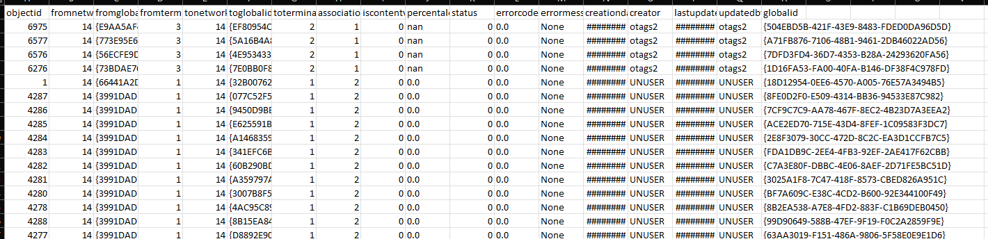 Generating Reports from the Utility Network - Esri Community