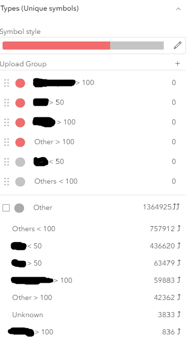 New Map doesn't show layer style but classic does - Esri Community