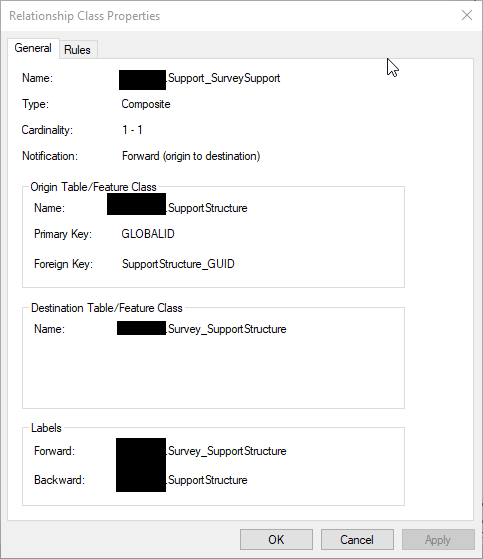 Solved: composite relationship - Esri Community