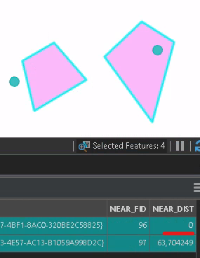Solved: Switch to centroids in the Near tool - Esri Community