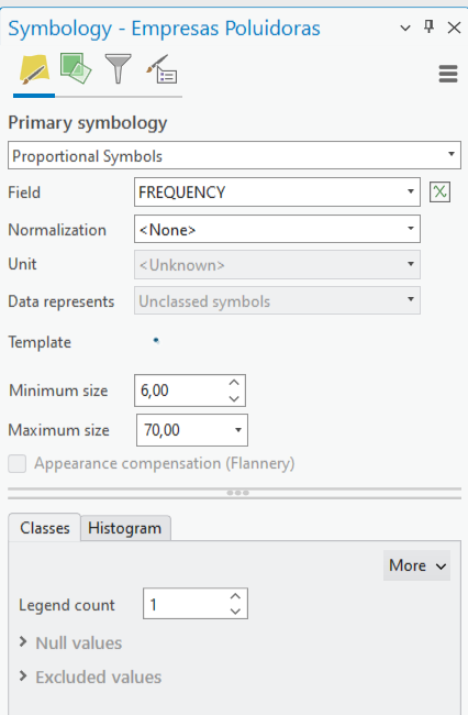 Point layer proportionate symbols label - Esri Community