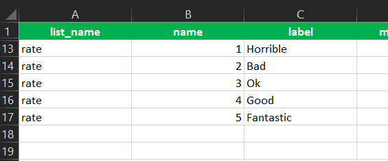 Dashboards That Pop: Survey123 - Esri Community