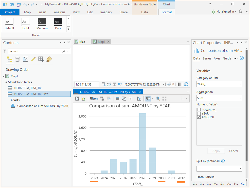 Force bar chart to show missing years within 10-ye... - Esri Community