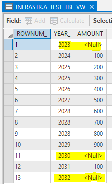 Force bar chart to show missing years within 10-ye... - Esri Community